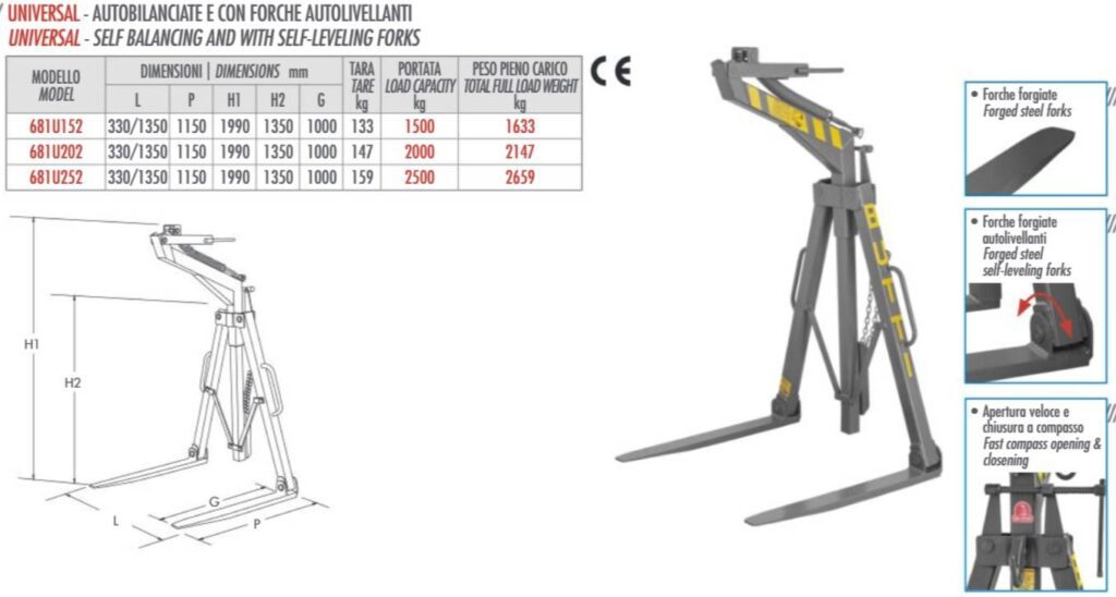 FORCA PER GRU UNIVERSAL BUTTI 2 DENTI